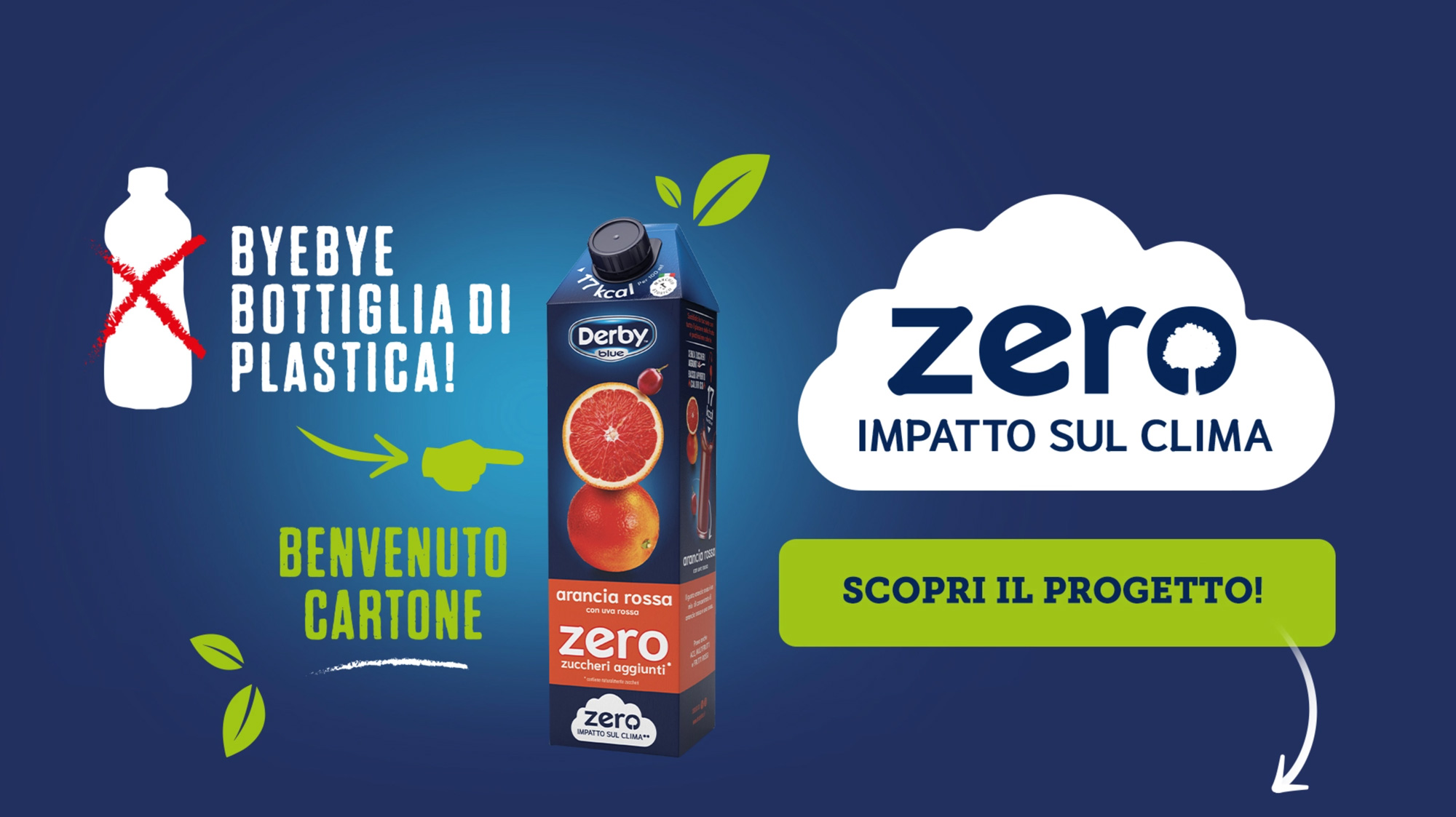 Zero Impatto Sul Clima | Derby Blue